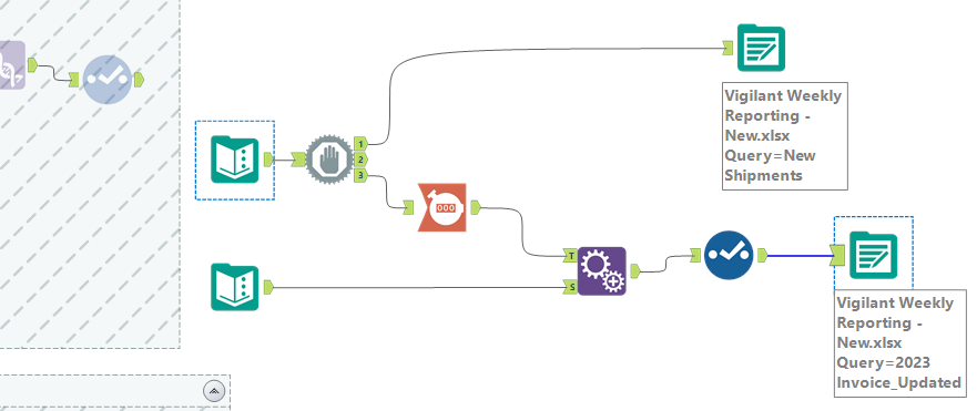The process cannot access the file because it is being used by another ...