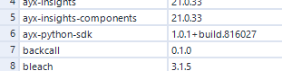 Tableau Output - Alteryx