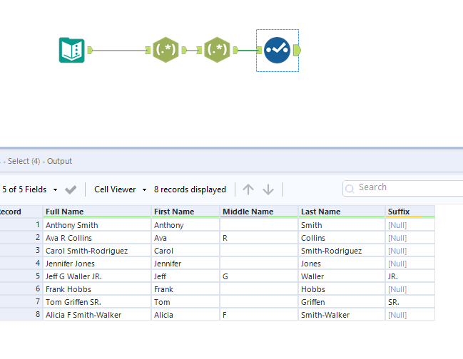 Parse Full Name into First, Middle, Last name with Suffix - Alteryx