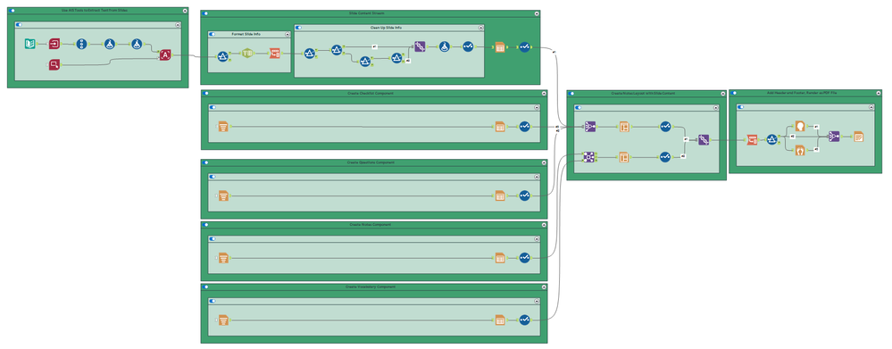 Using Alteryx's Computer Vision Tools to Create Better Classroom ...