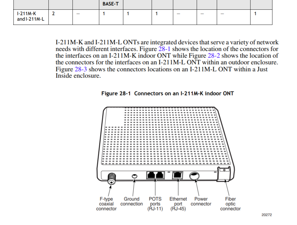 Alcatel-Lucent I-211-L ONT: Technical Data Documentation - verizon
