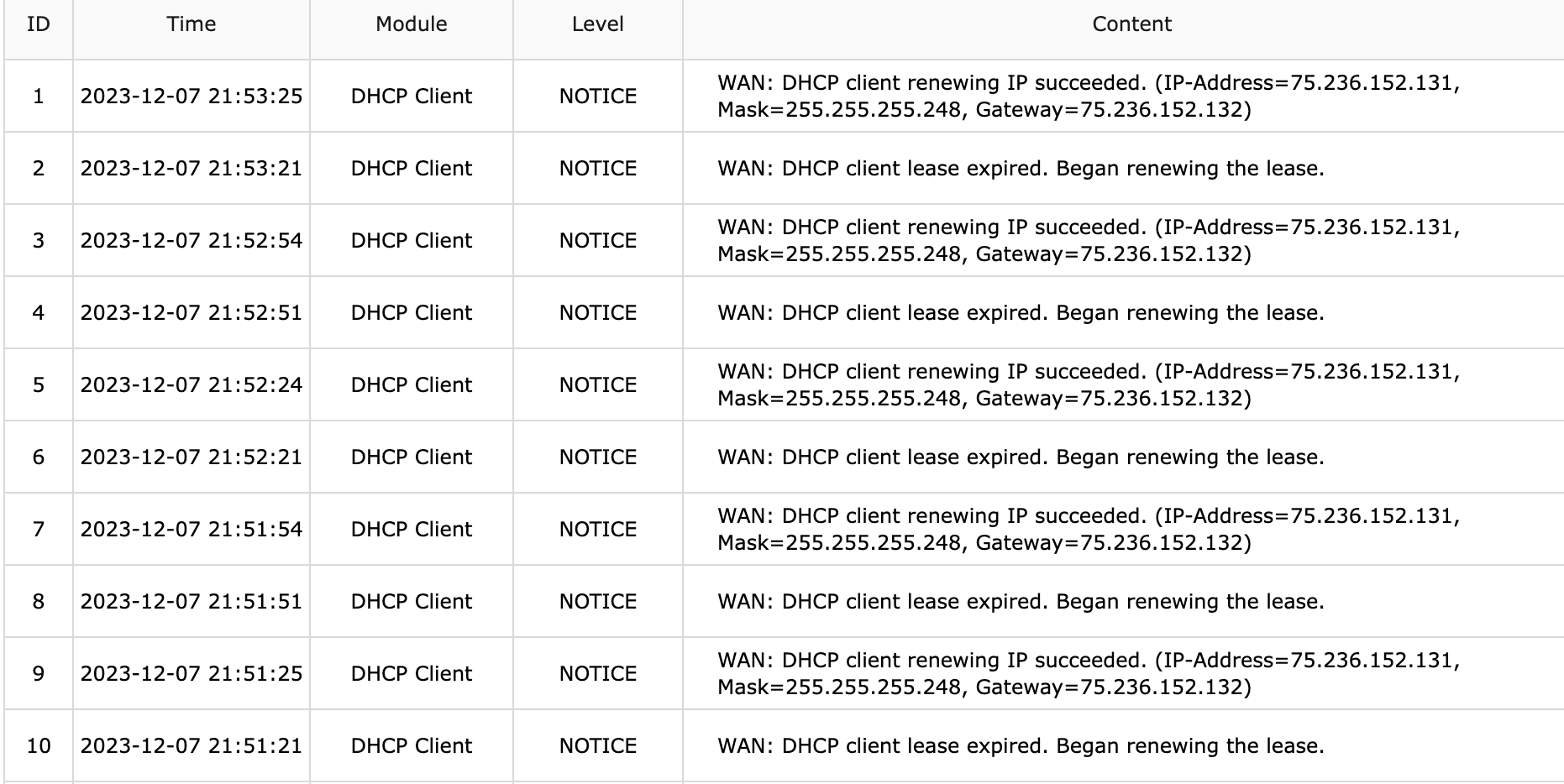 ASK-NCQ1338FA IP Passthrough Lease Time - verizon