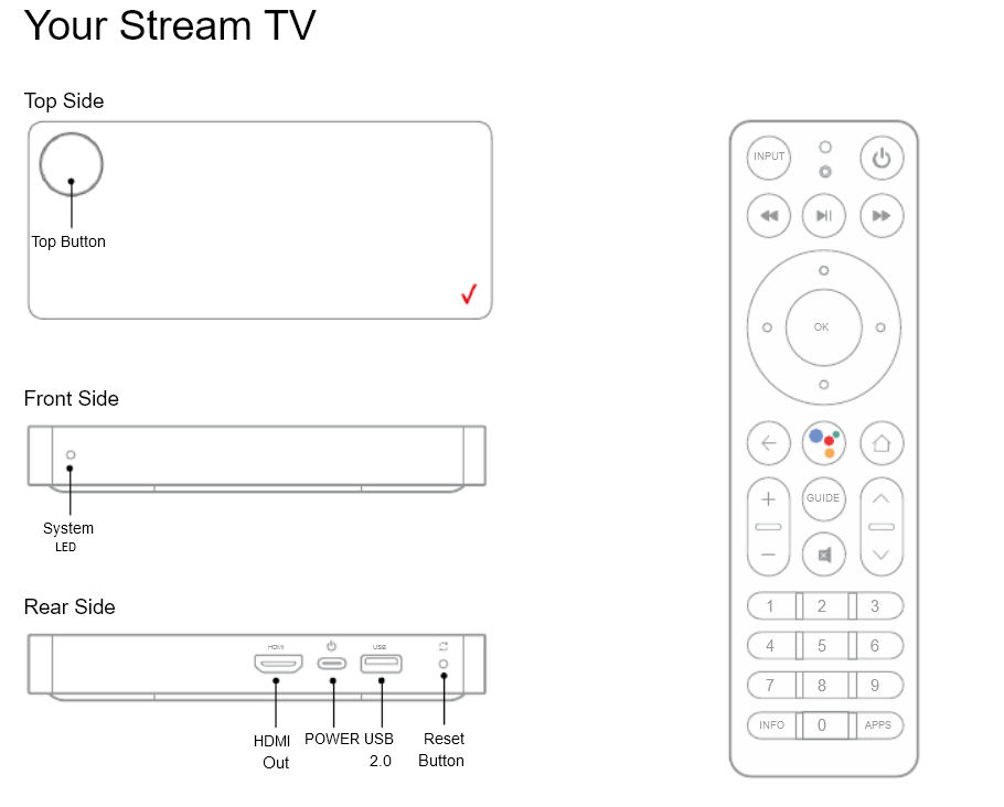 Fios TV+ picture quality with Samsung TVs - verizon