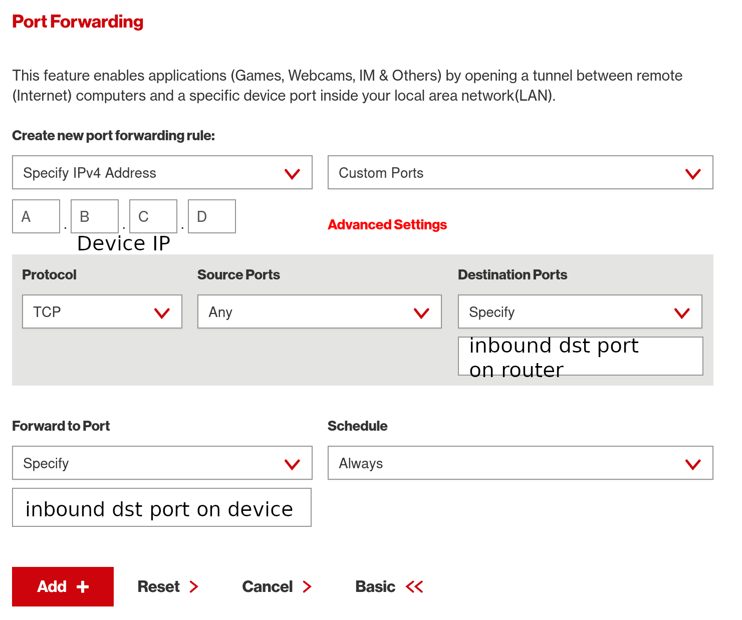 All About Port Forwarding - Verizon